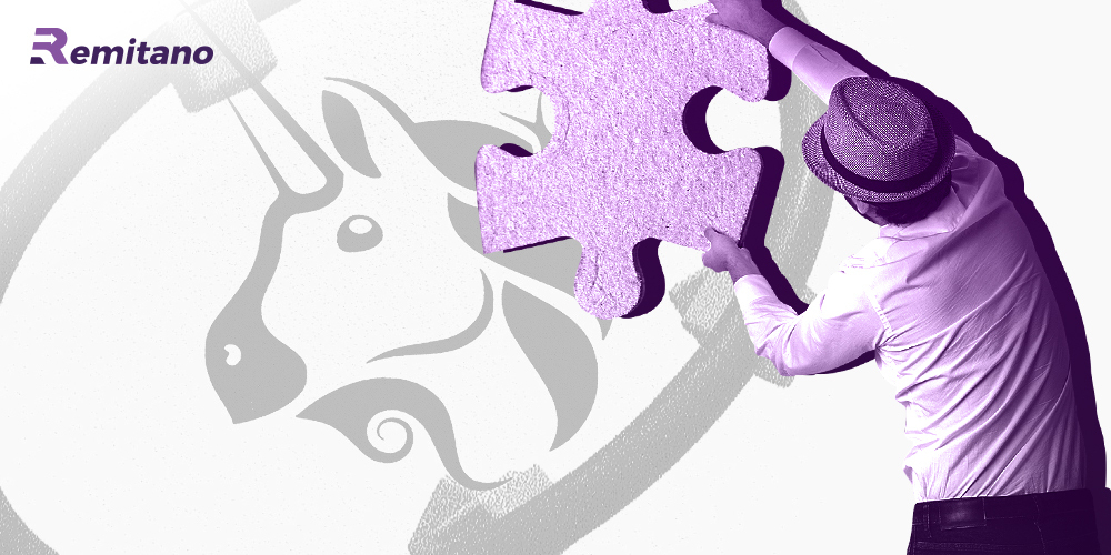 Automated Market Maker (AMM): Things should know